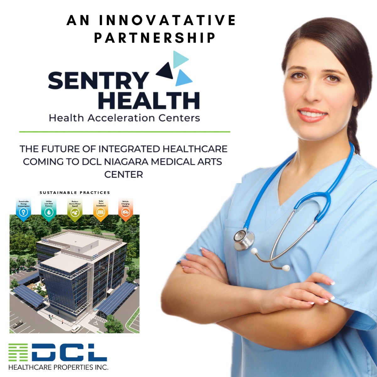 Medical, Healthcare Commercial Real Estate | Consulting | DCLHCP